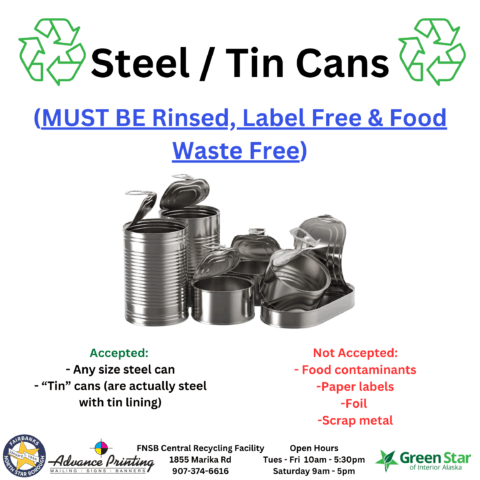 Green Star of Interior Alaska-October Recyclable Material Spotlight ...